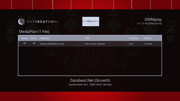 Samsung Remote Control features Tizen